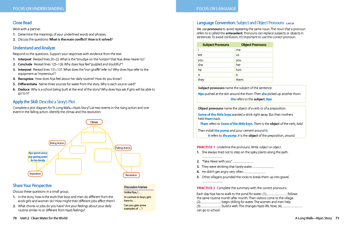 NGL_ELT_Lift_Interactive_Unit
