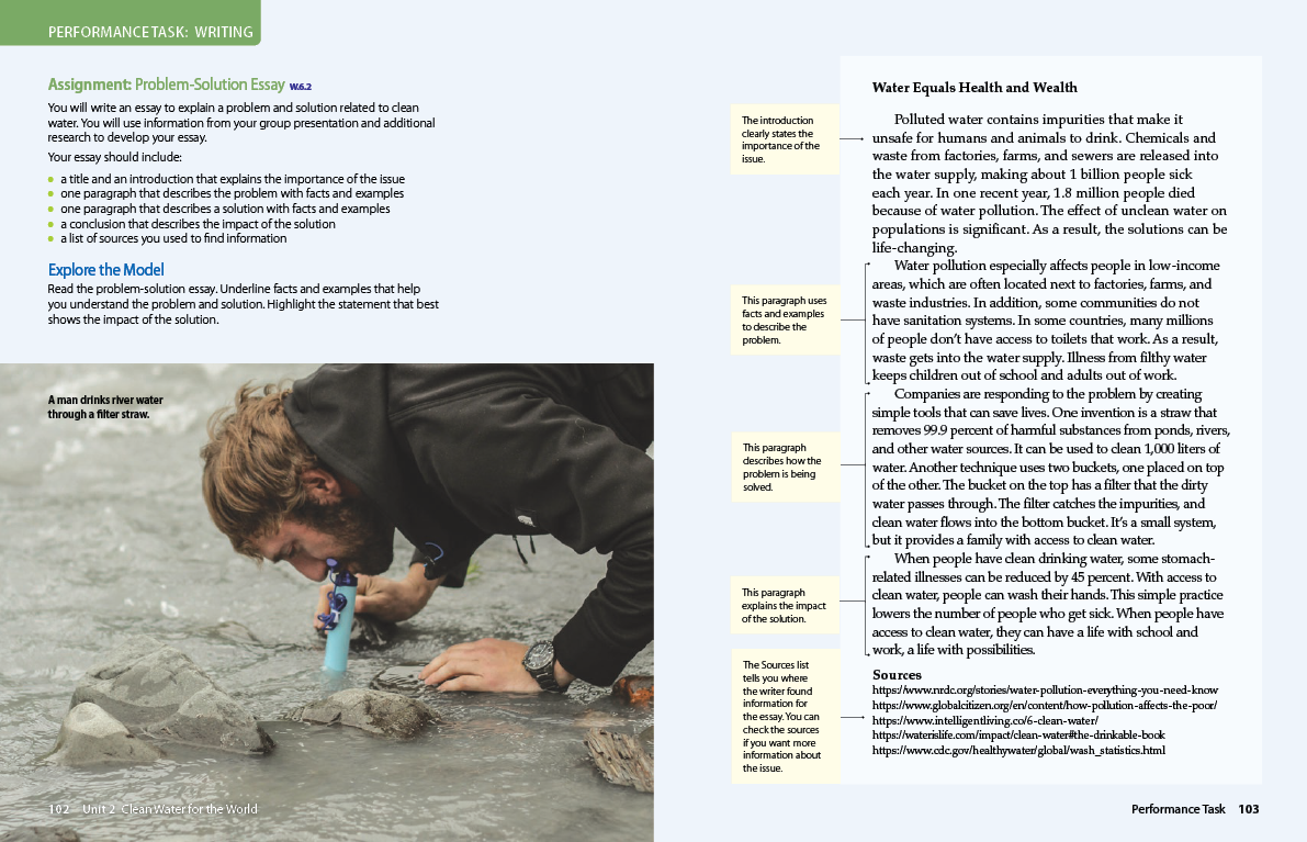 NGL_ELT_Lift_Interactive_Unit